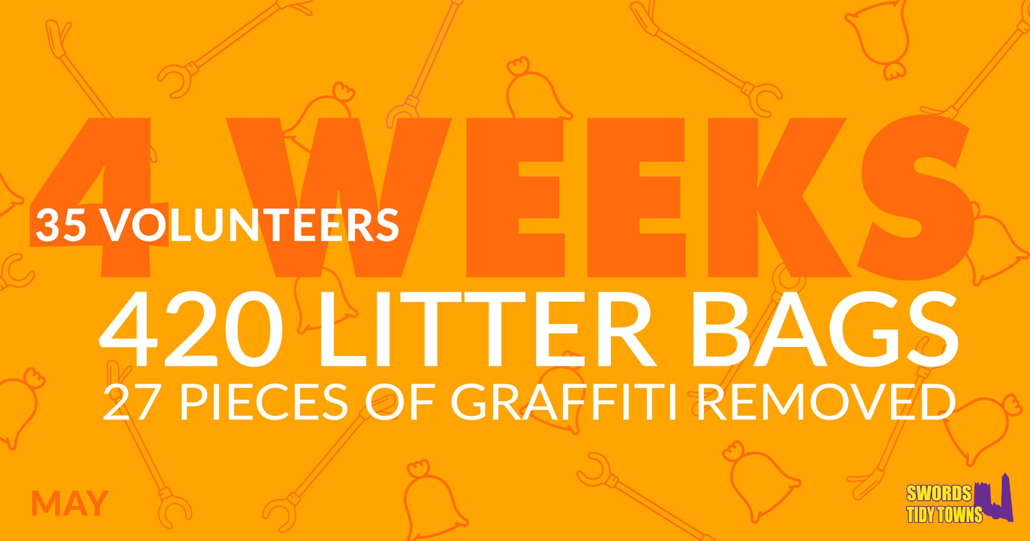 Litter pick and graffiti tally – Swords Tidy Towns